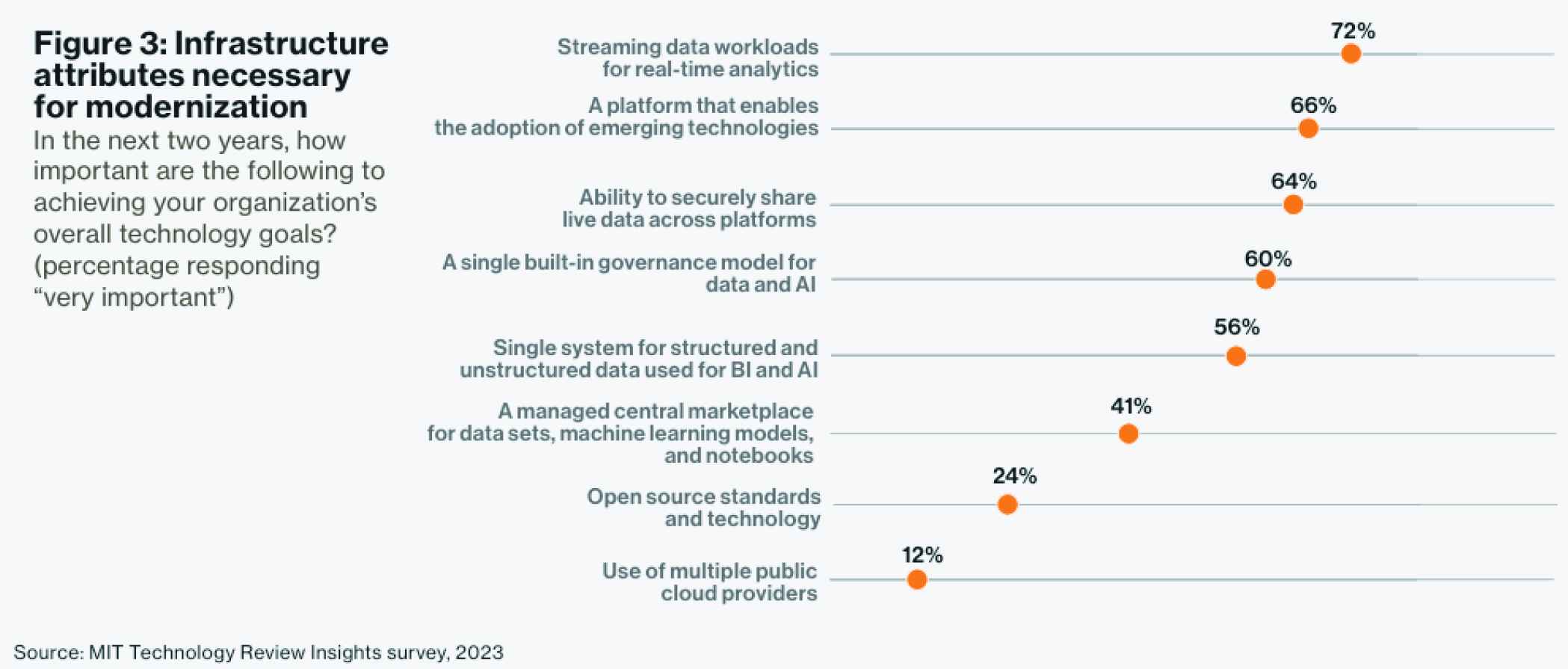 Data Intelligence Can Improve Safety | Crane Hot Line
