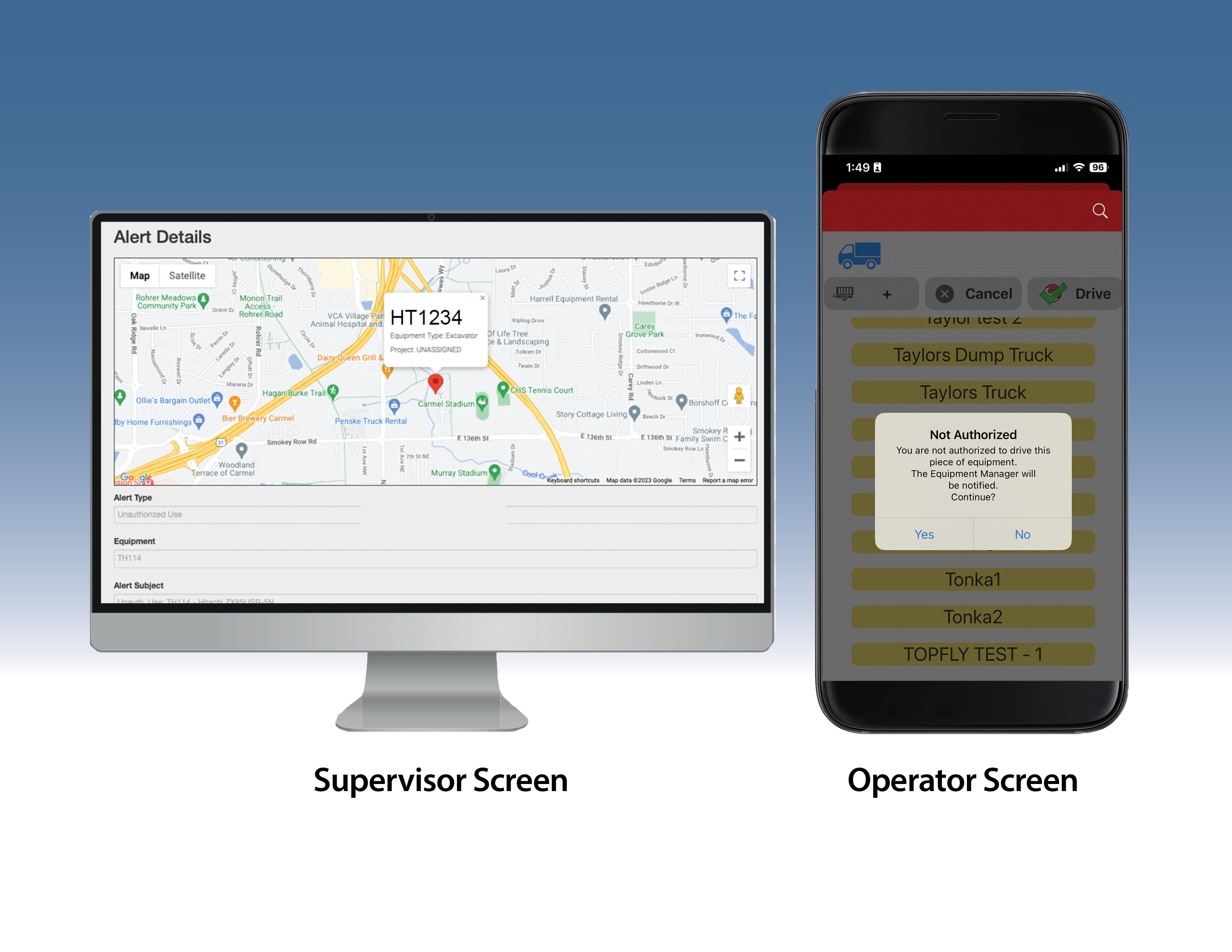 FleetWatcher Adds Unauthorized/Untrained User Alerts | Crane Hot Line