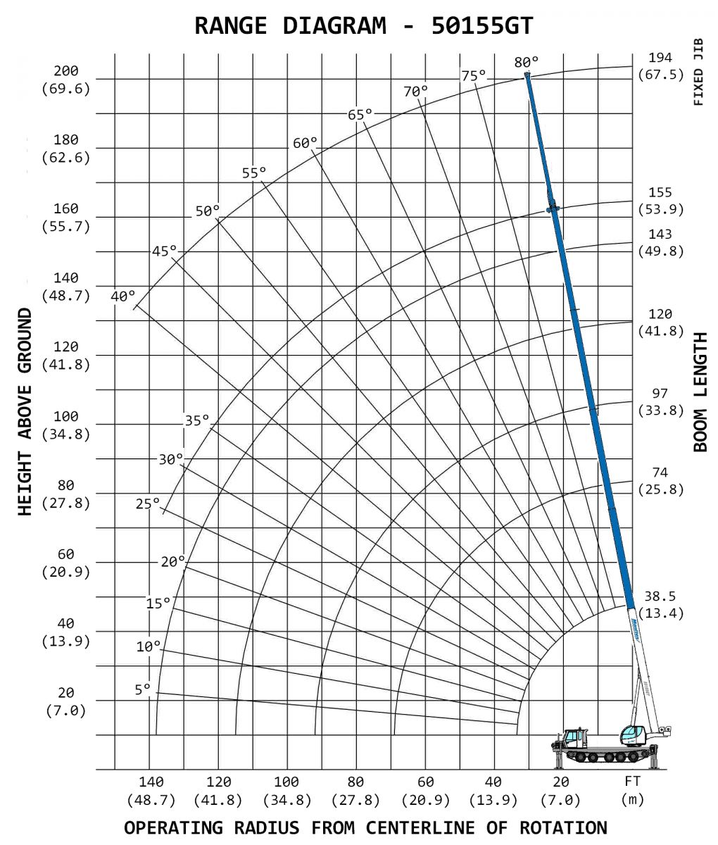 Manitex Unveils 50-Ton Capacity Rubber-Tracked Crane | Crane Hot Line