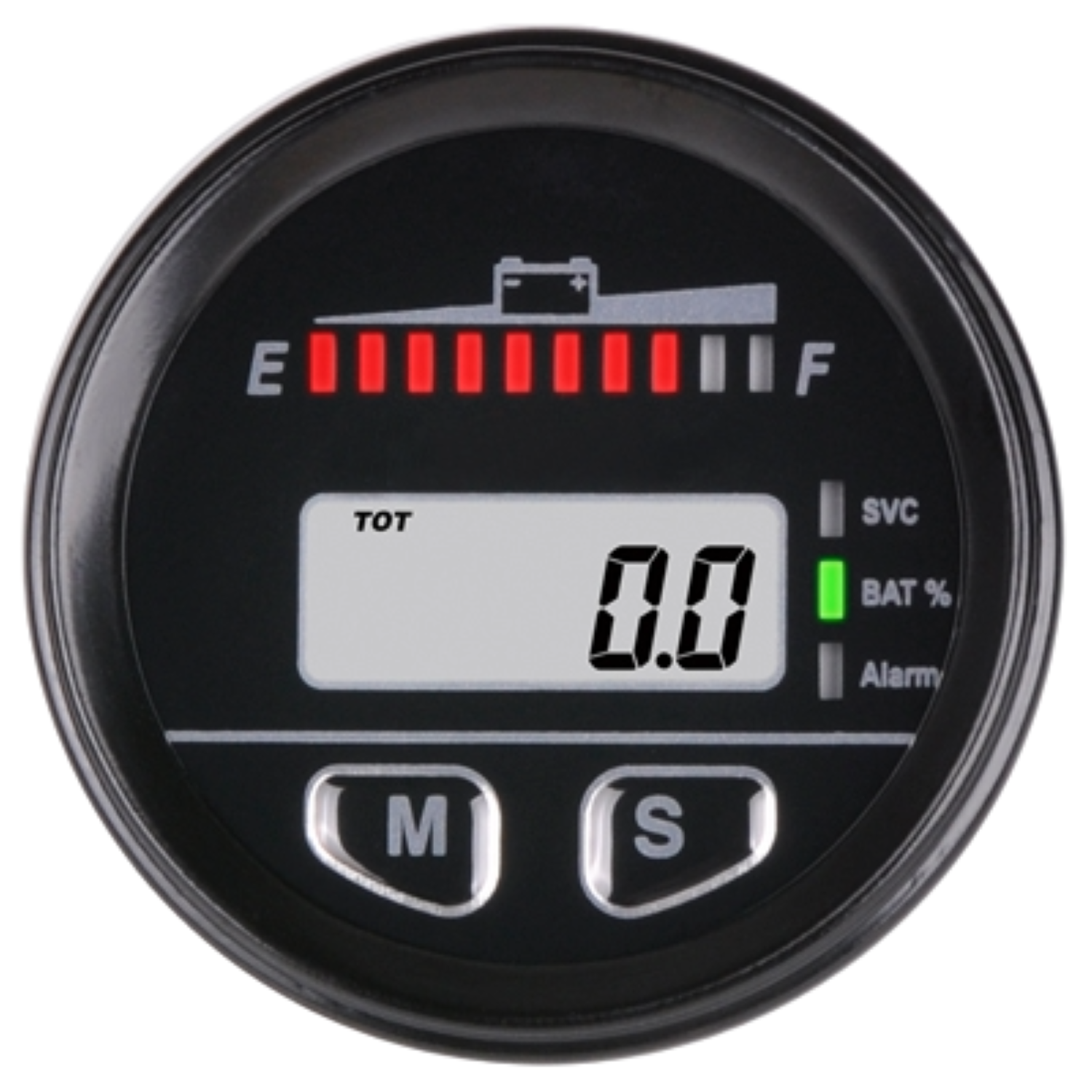 ENM Introduces New Battery Discharge Indicator | Farmers Hot Line